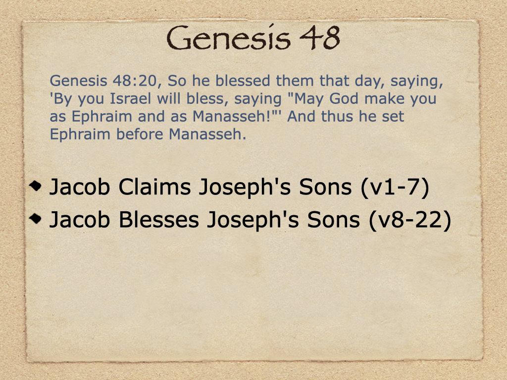 Study Genesis 48 on FerventWord