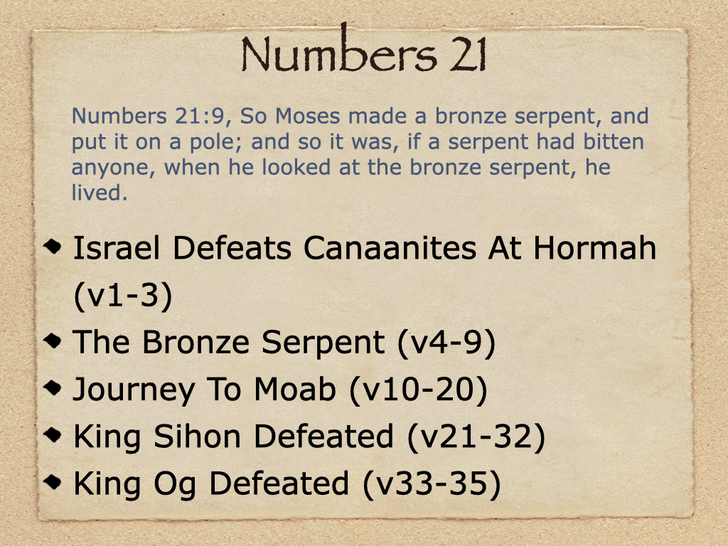 Study Numbers 21 on FerventWord