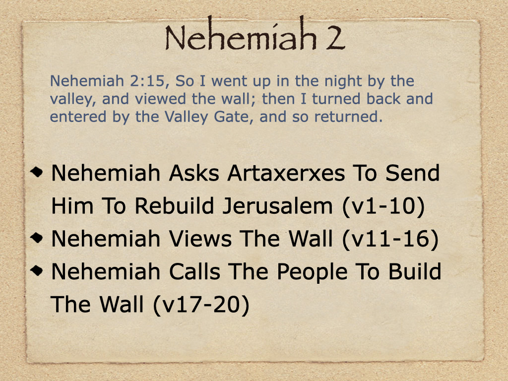 Study Nehemiah 2 on FerventWord