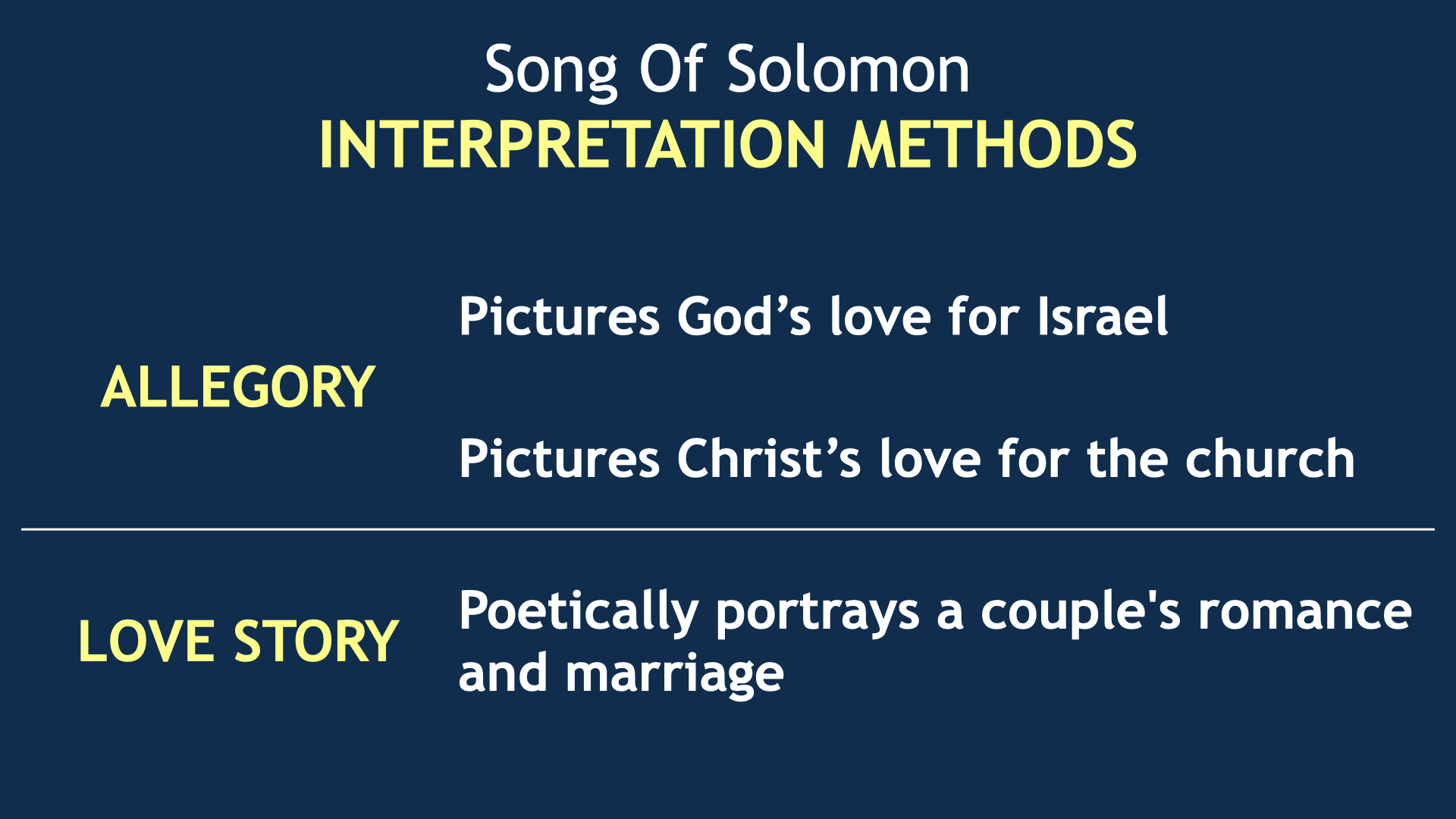 Song Of Solomon on FerventWord