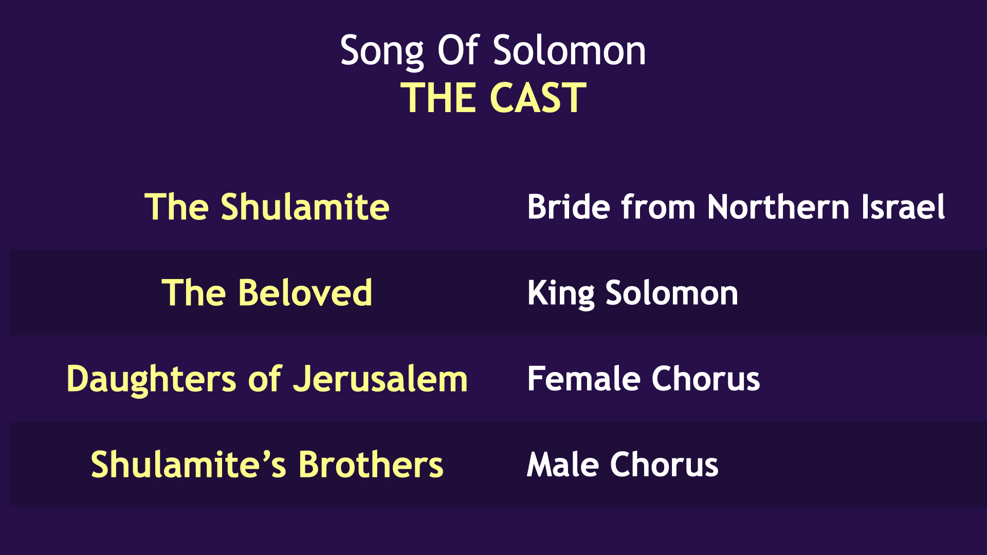 Study Song Of Solomon 4 on FerventWord