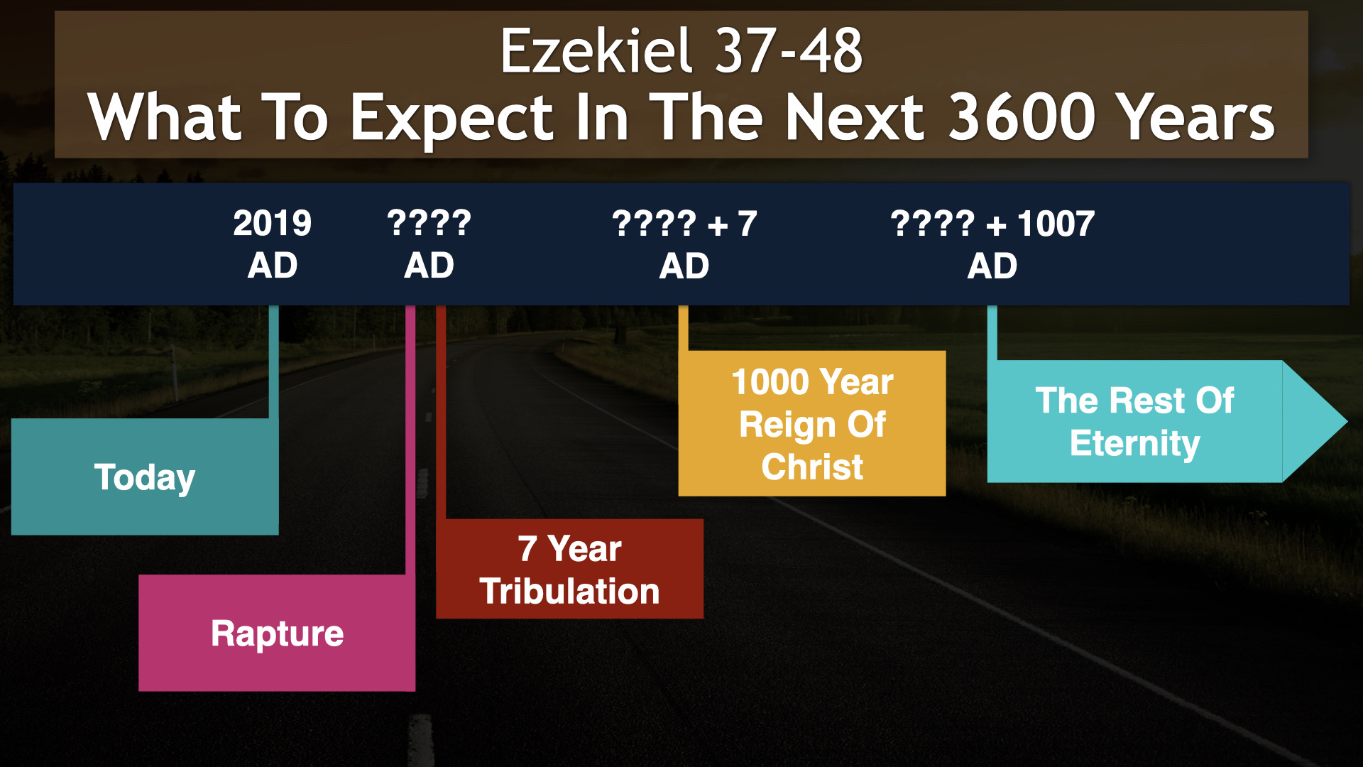Study Ezekiel 42 on FerventWord