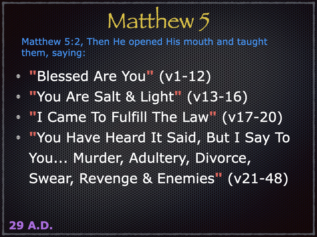 Study Matthew 5 on FerventWord