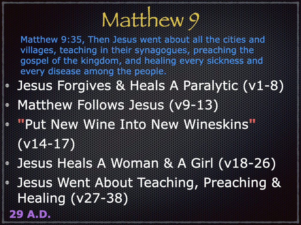 Study Matthew 9 on FerventWord