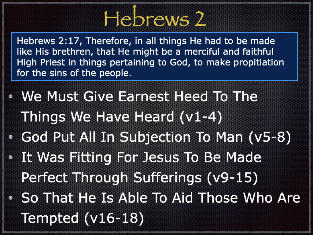 Study Hebrews 2 on FerventWord